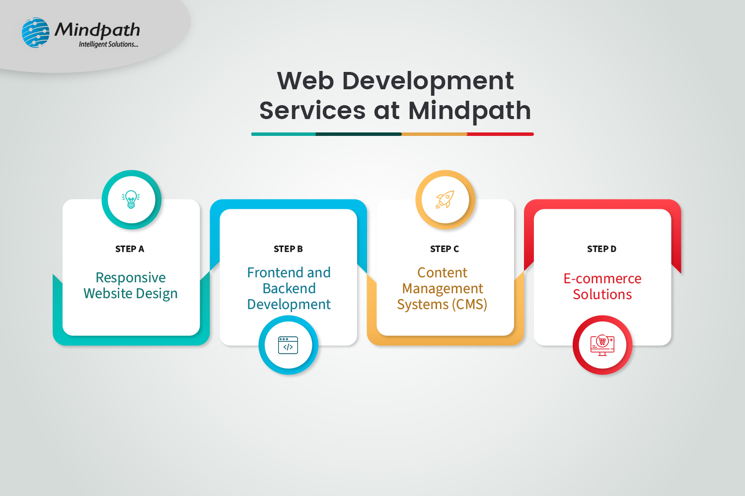 Retrieving data. Wait a few seconds and try to cut or copy again.